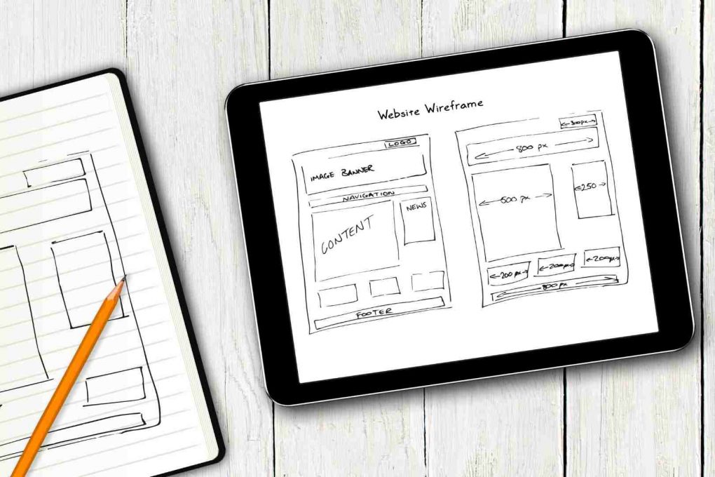 Qué es un wireframe: tipos, para qué se usan...